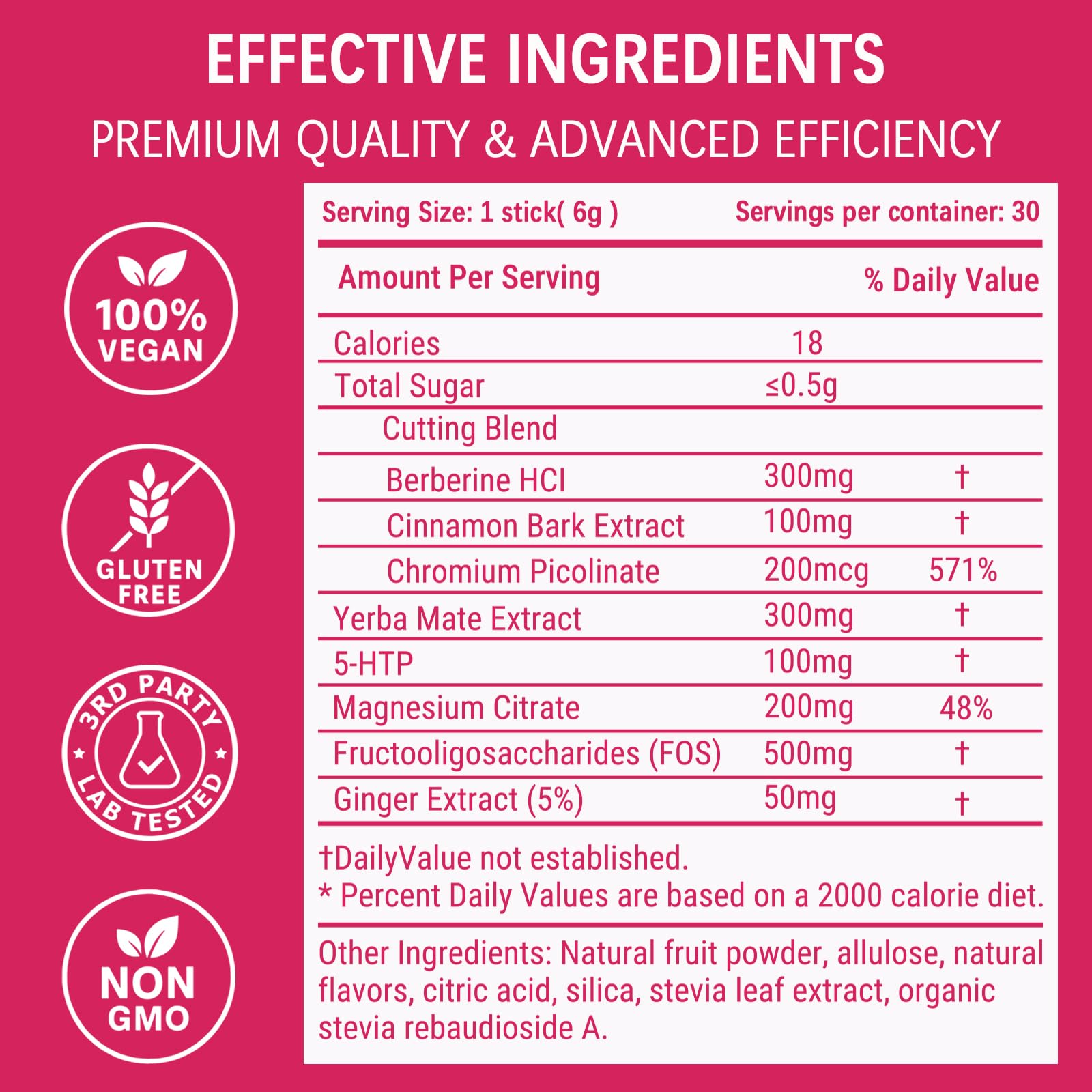 probiotic digestive enzymes for gut health