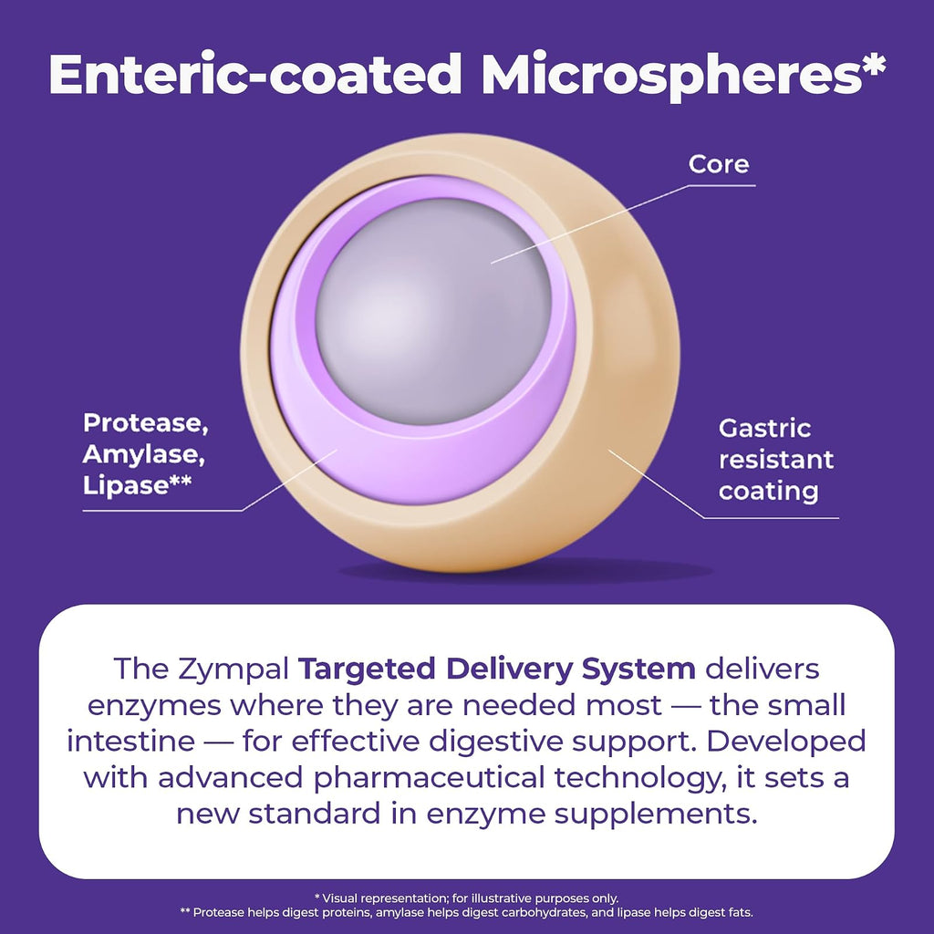 probiotic digestive enzymes for overall wellness