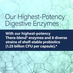 probiotic digestive health capsules