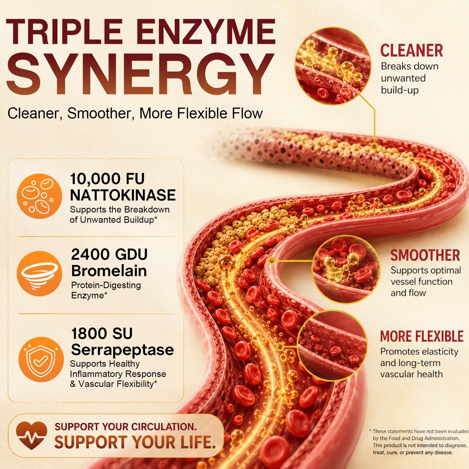 Probiotic digestive health formula