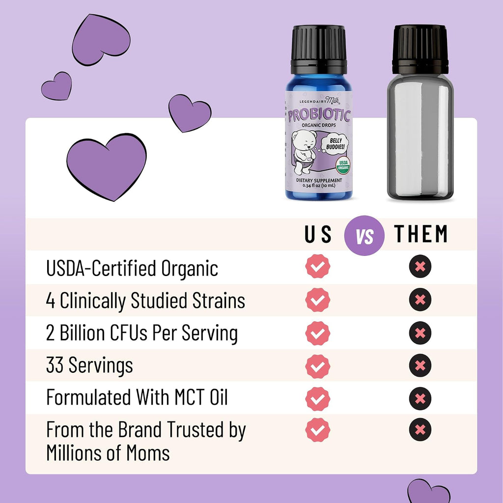 probiotic drops for gut wellness