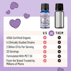 probiotic drops for gut wellness