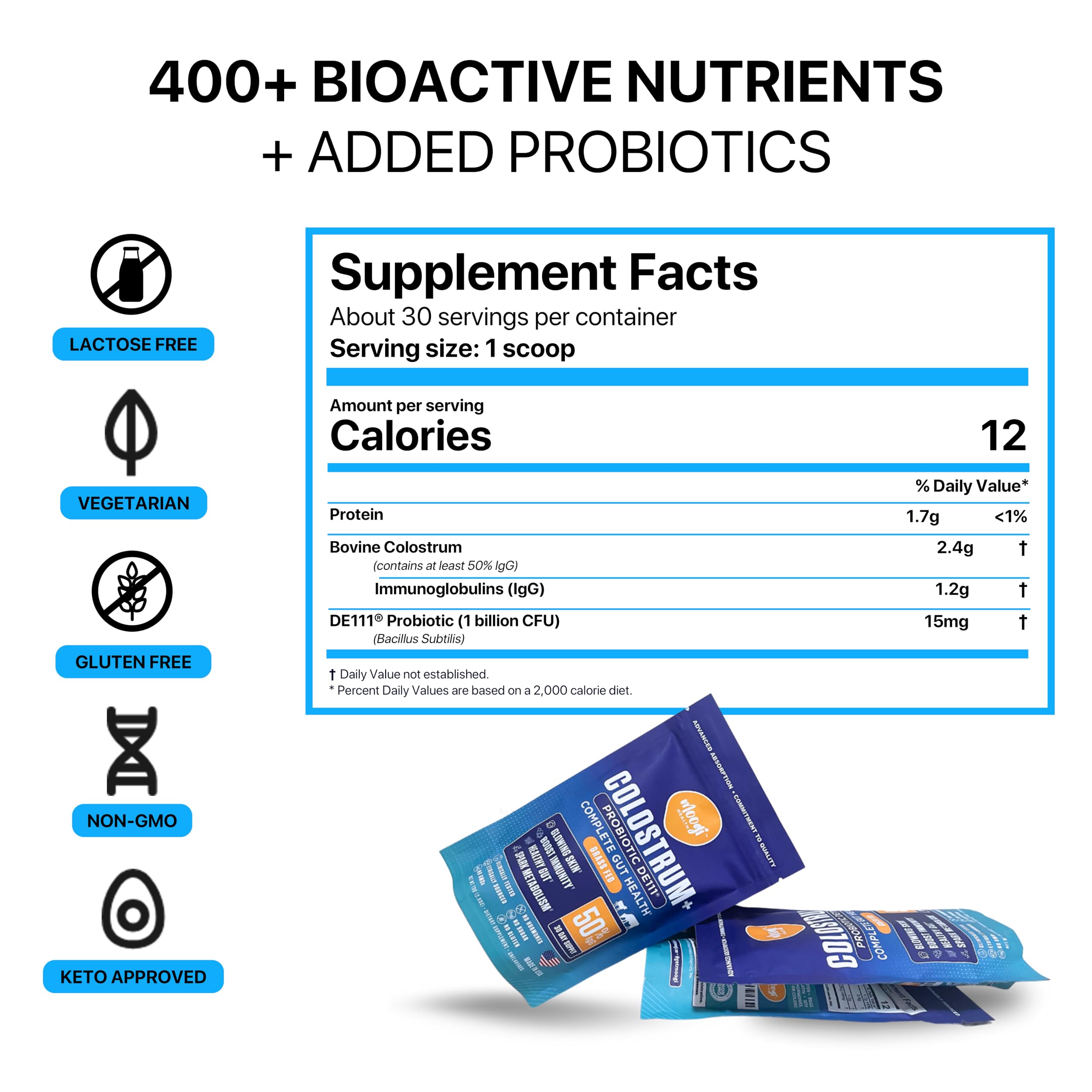 Probiotic-enhanced blended vitamin & mineral supplements