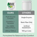 Probiotic enzymes for gut wellness