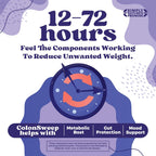 probiotic fiber for digestive health