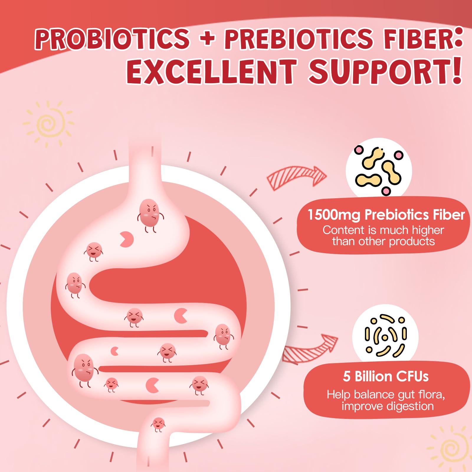 Probiotic fiber gummies for children