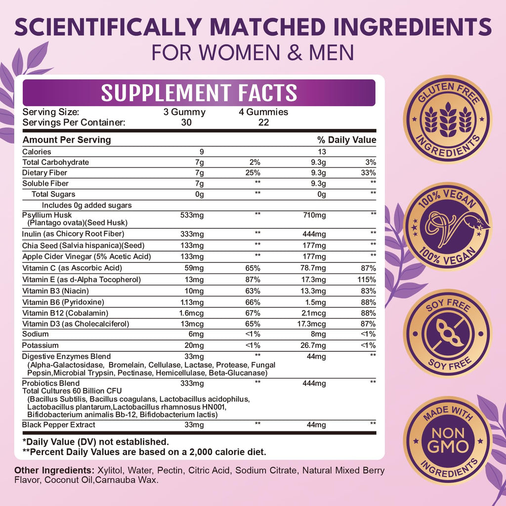 probiotic fiber supplement for gut