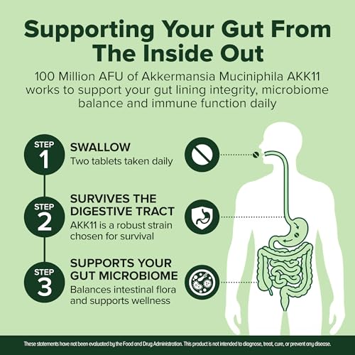 Probiotic for overall wellness