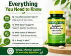 probiotic formula for digestive balance