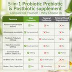 Probiotic formula for immune support
