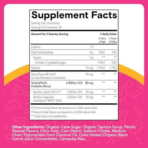 probiotic gummies for children's health