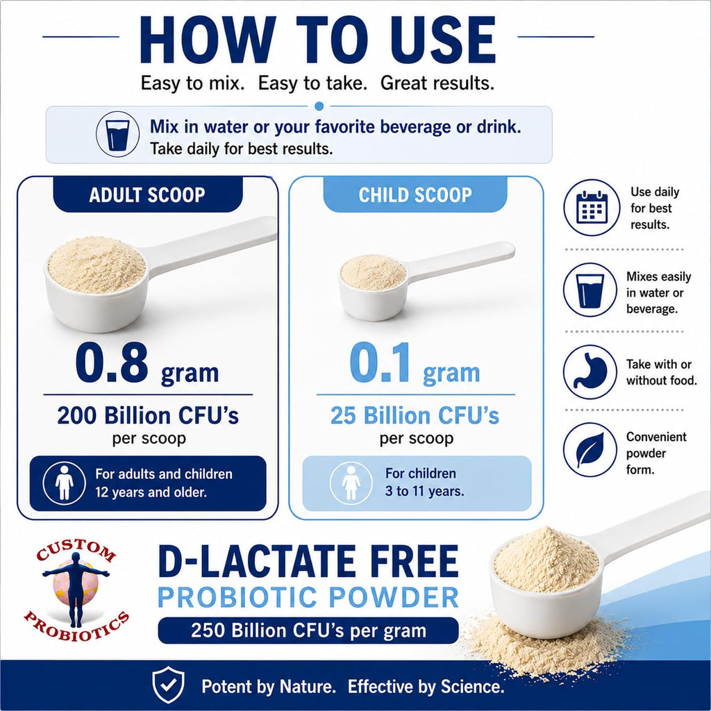 Probiotic powder for sensitive stomachs