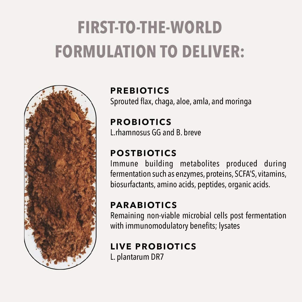 probiotic-rich blended vitamin supplements