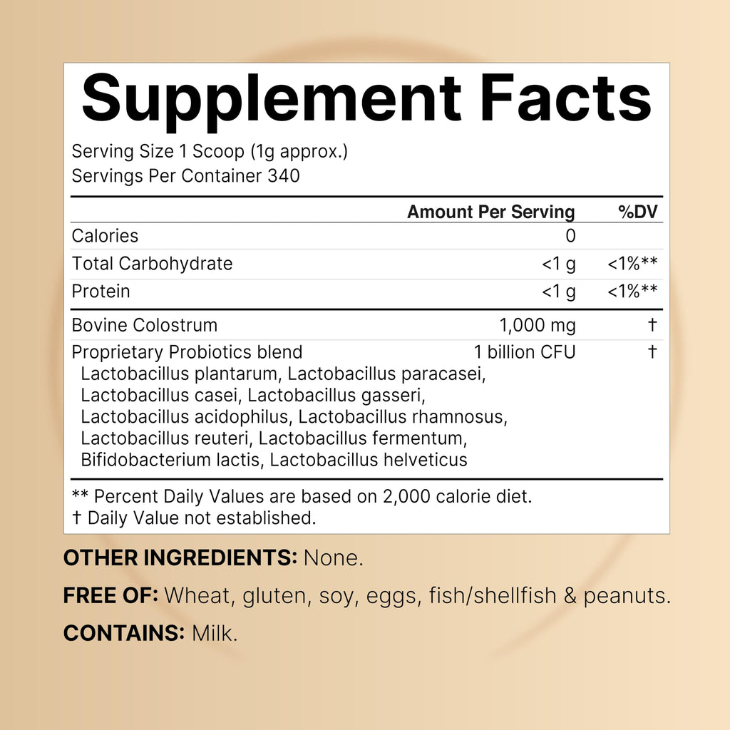 Probiotic-rich blended vitamin supplements