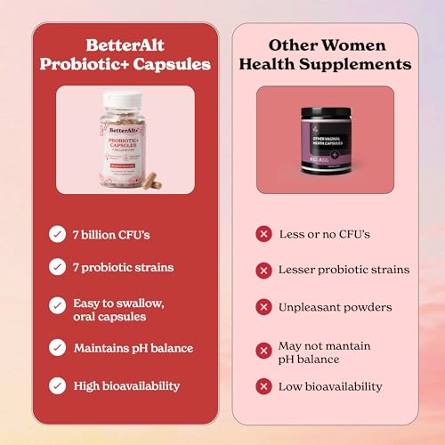 probiotic strains for digestive health