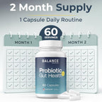 Probiotic supplement for overall health