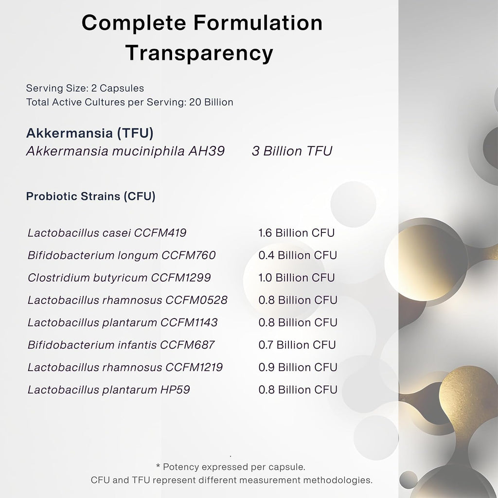 Probiotic supplement for overall wellness