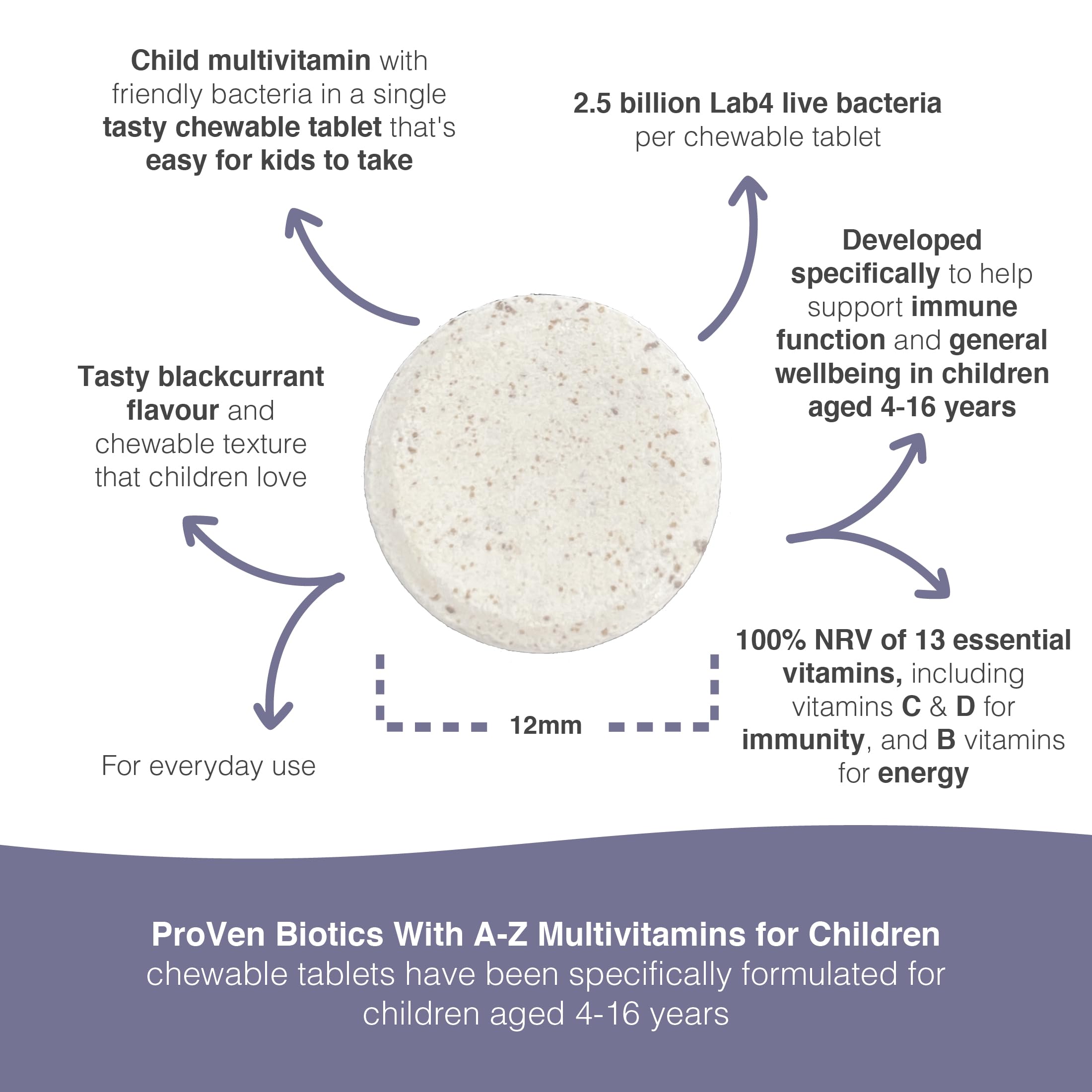 probiotic supplements for healthy growth