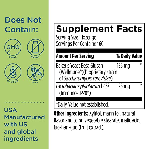 Probiotic supplements for healthy teens