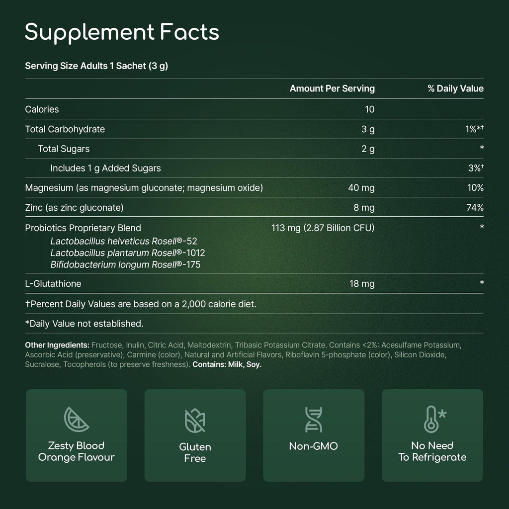 Probiotic supplements with 2.87 billion CFU