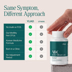 probiotic support for digestive comfort