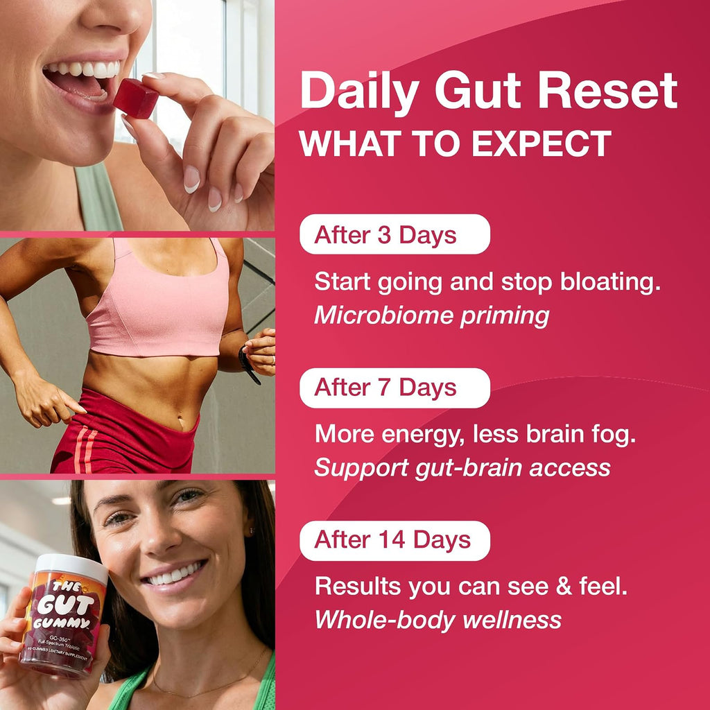 Probiotic support in gummy form