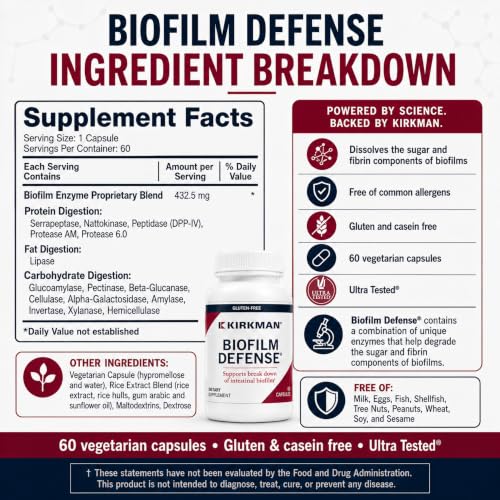 Probiotic support with Kirkman enzymes