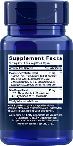probiotic support with phage technology
