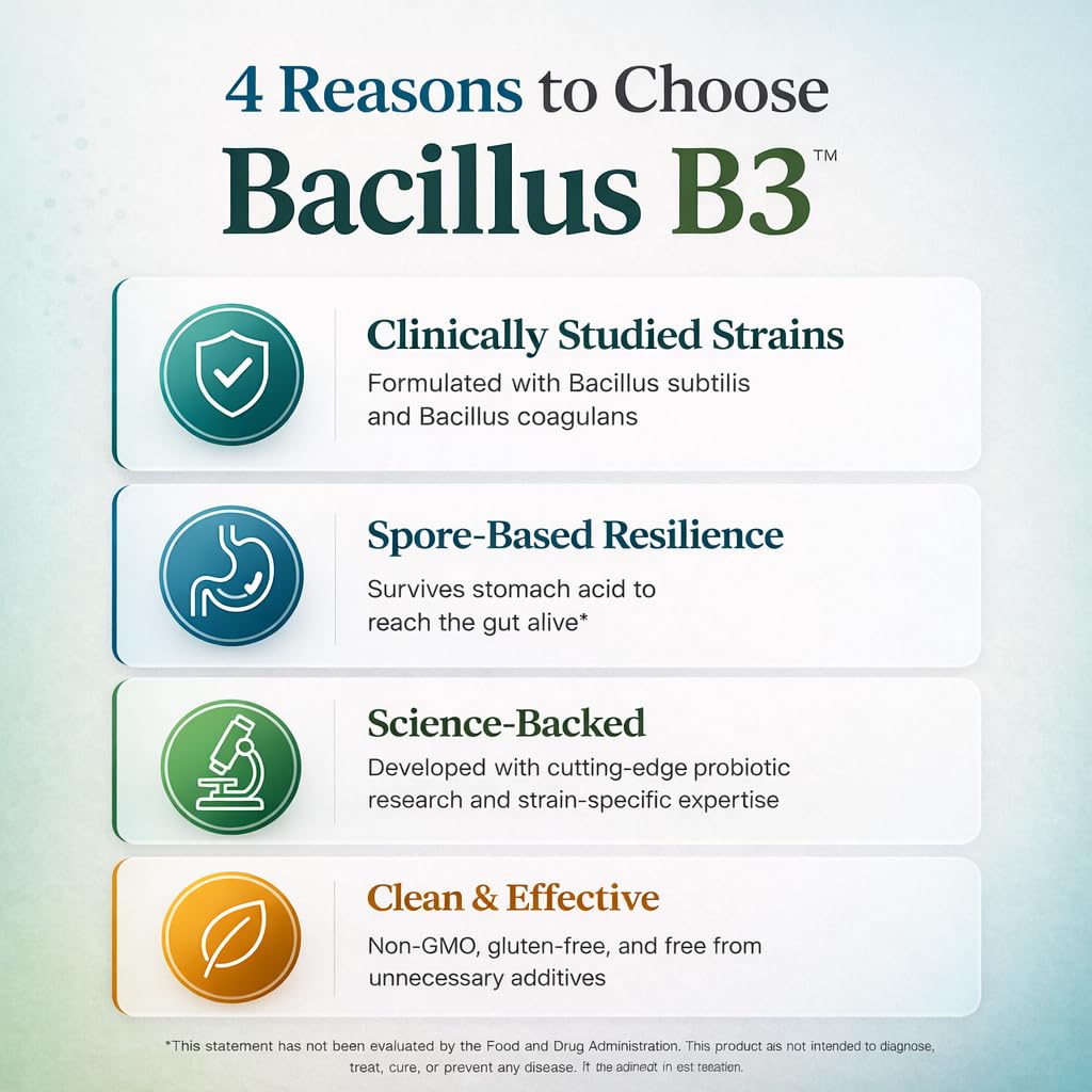 Probiotic with enzymes for gut health