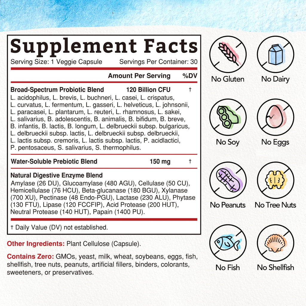 probiotics 120 billion cfu capsules
