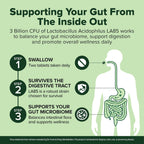 probiotics 50 billion CFU alternative