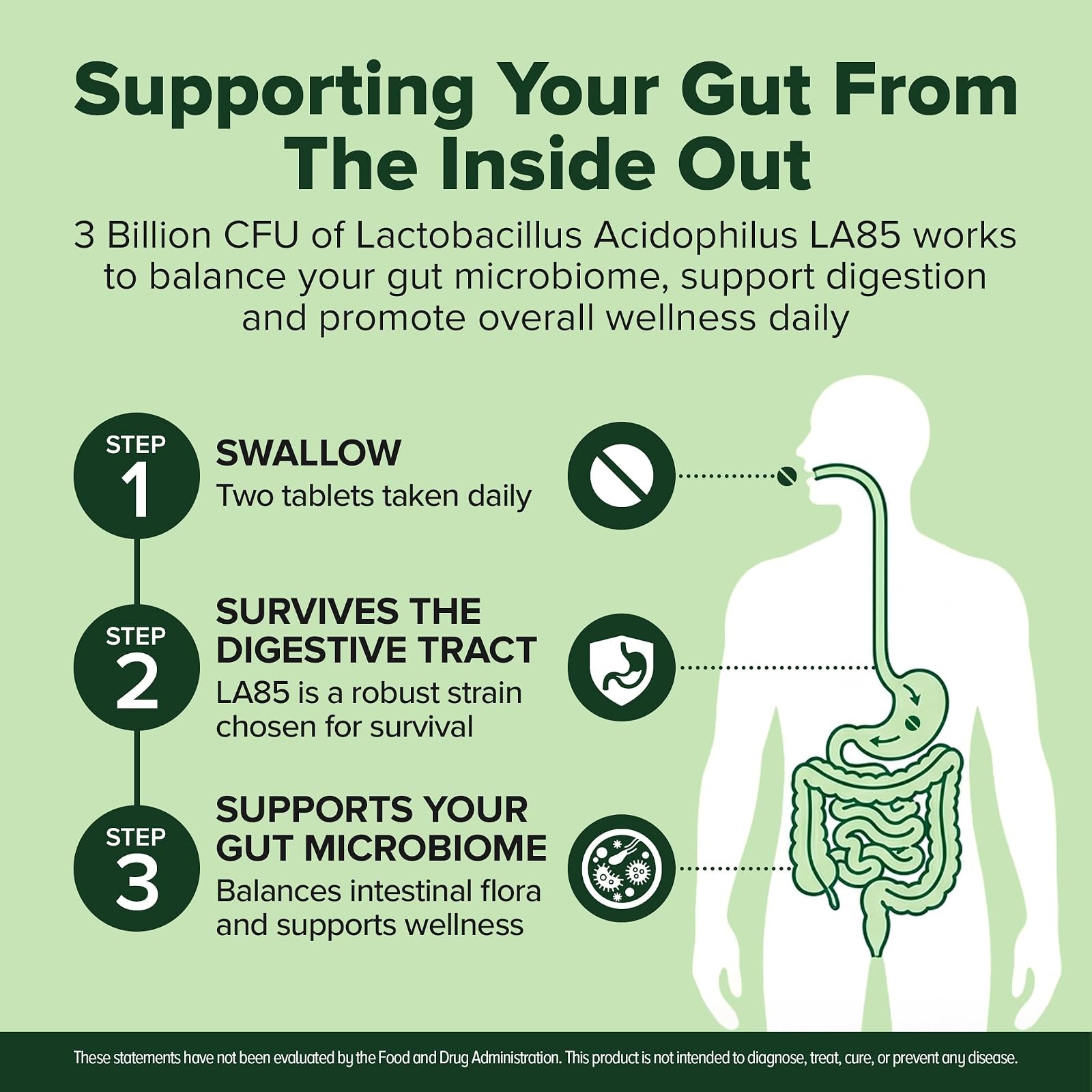 probiotics 50 billion CFU alternative