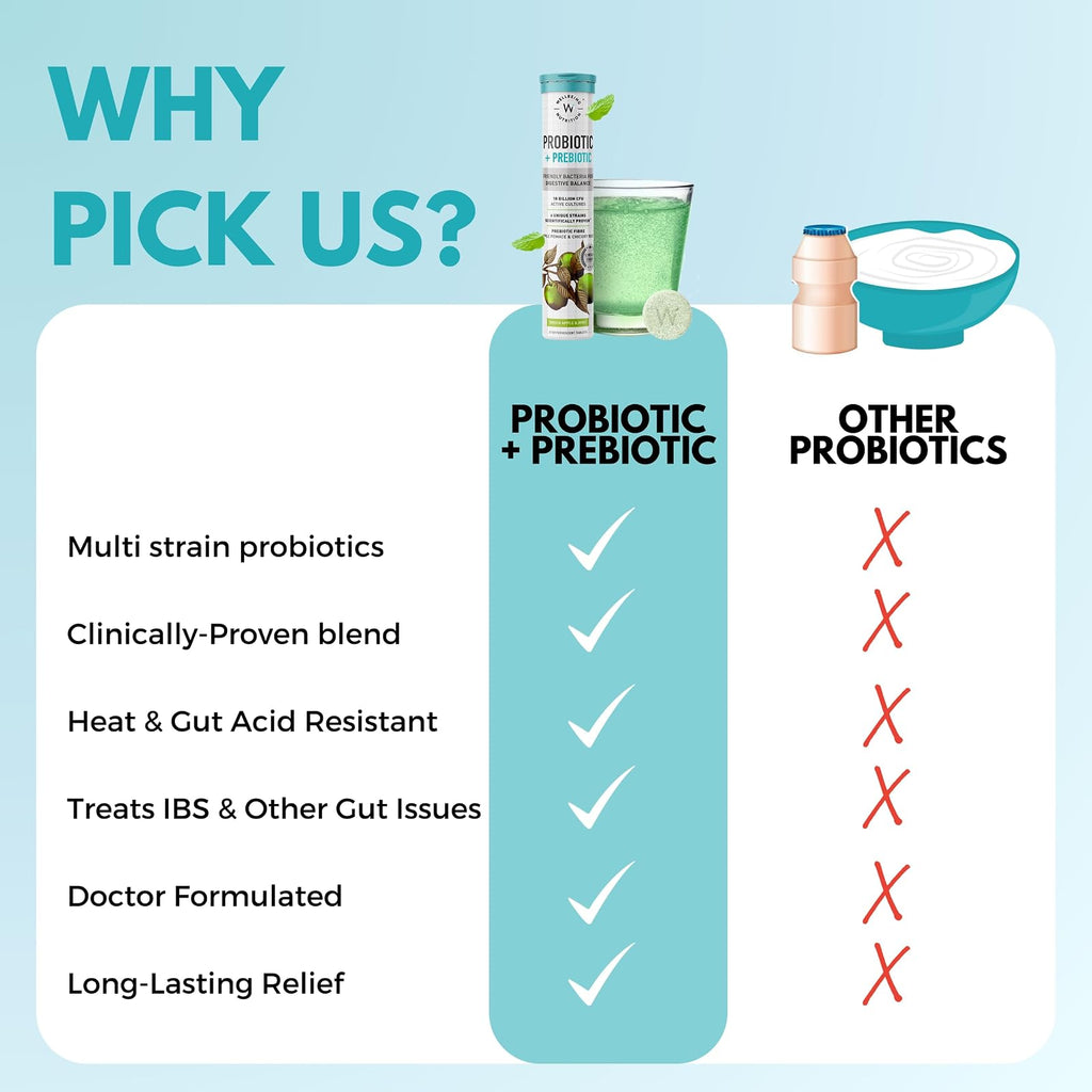 probiotics 50 billion CFU alternative