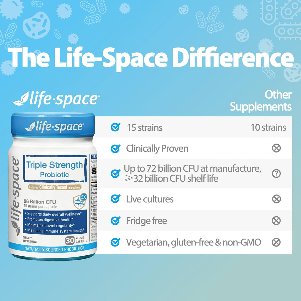 probiotics 50 billion CFU benefits