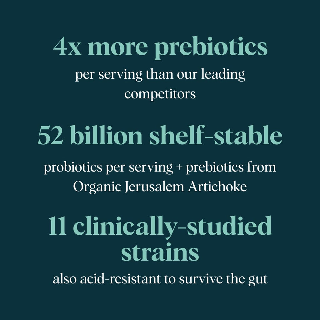 probiotics 50 billion CFU capsules