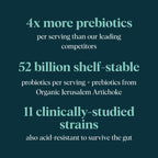 probiotics 50 billion CFU capsules