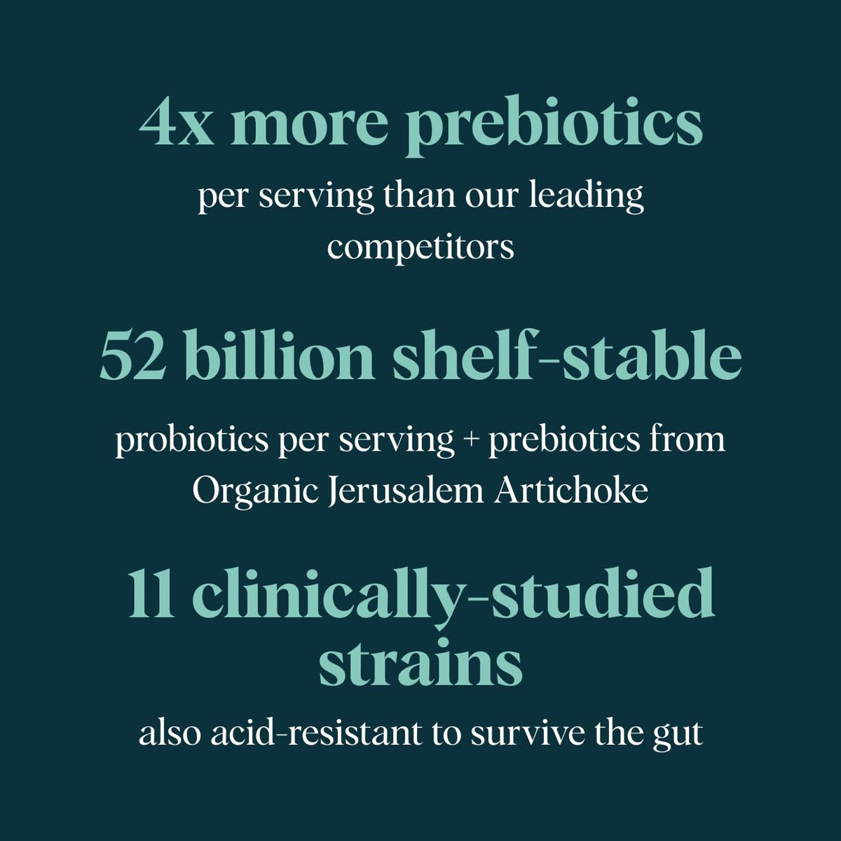 probiotics 50 billion CFU capsules
