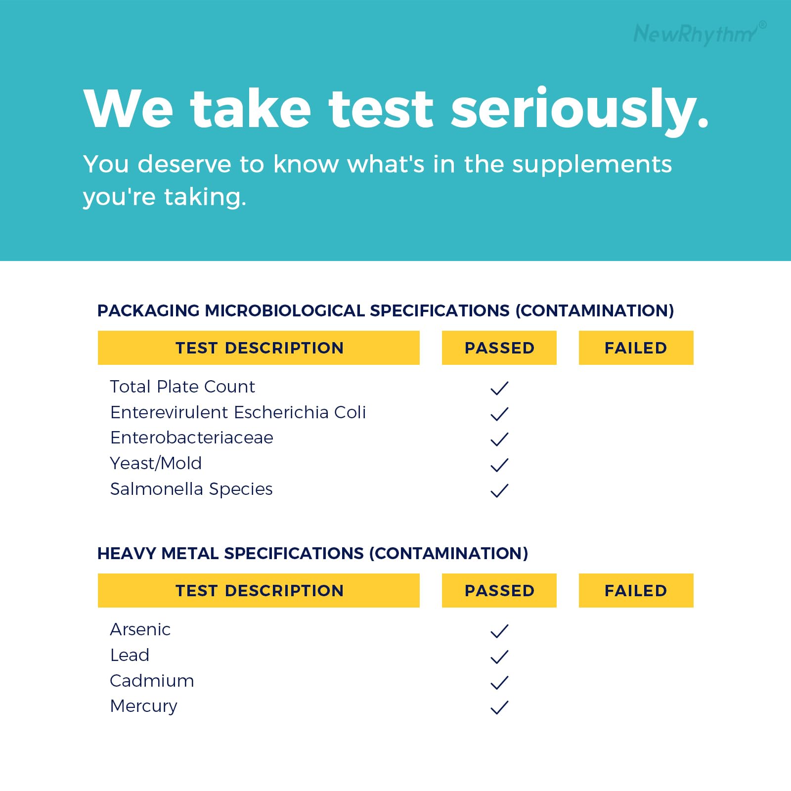 probiotics 50 billion cfu comparison