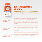 Probiotics 50 billion cfu for balance