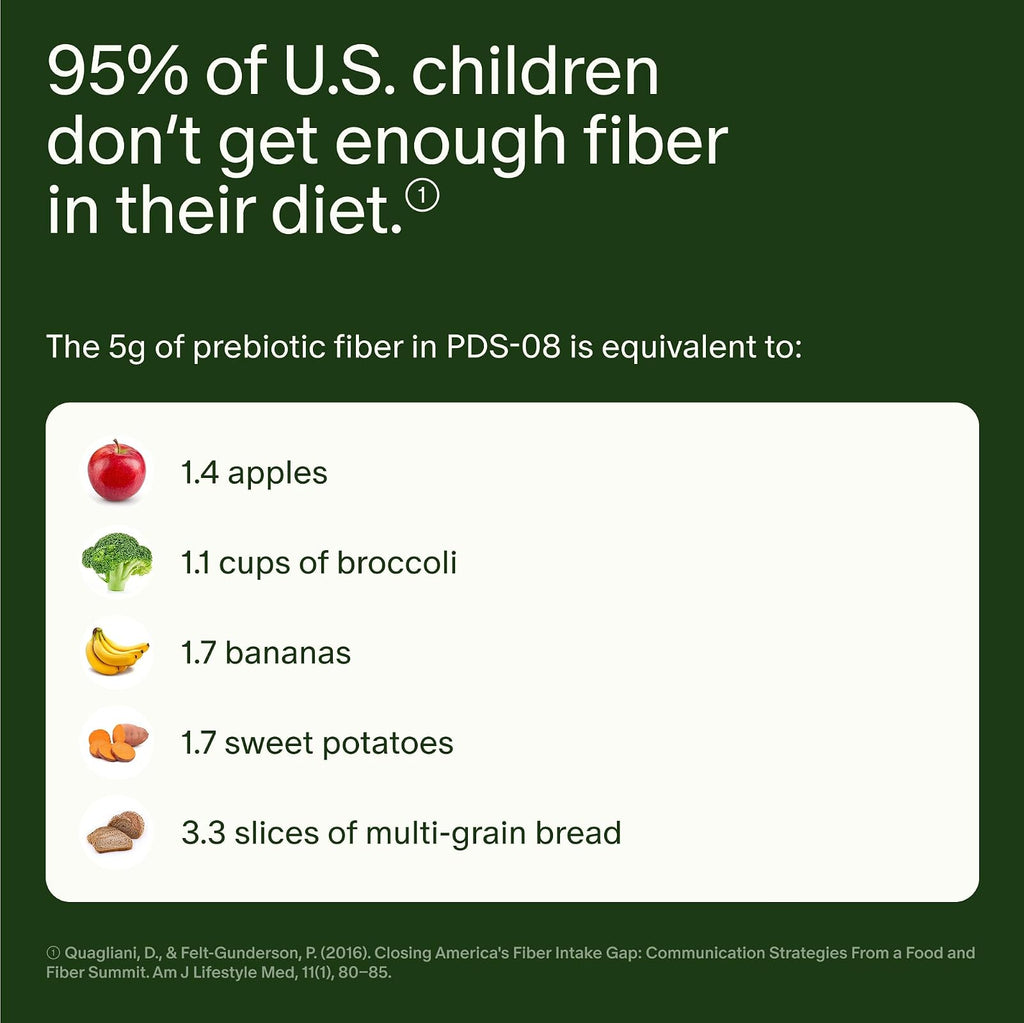 Probiotics 50 billion CFU for immunity