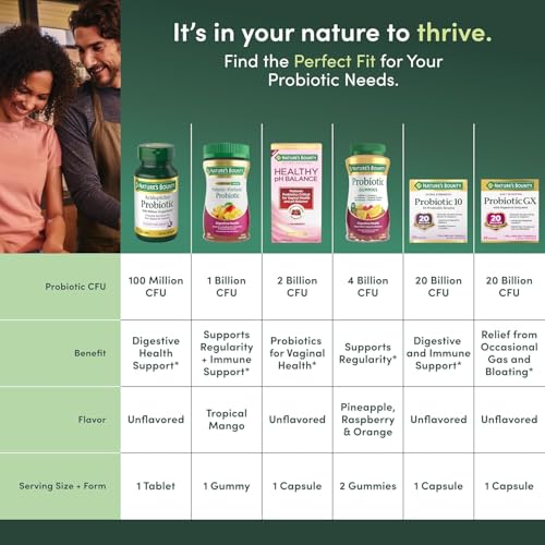 Probiotics 50 billion cfu for optimal support