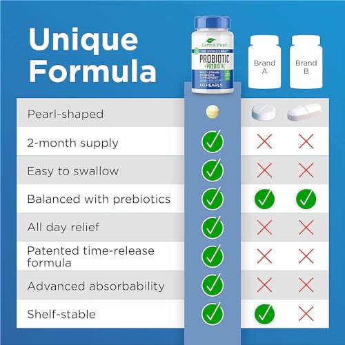 probiotics 50 billion cfu formula