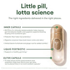 Probiotics 50 billion CFU formula
