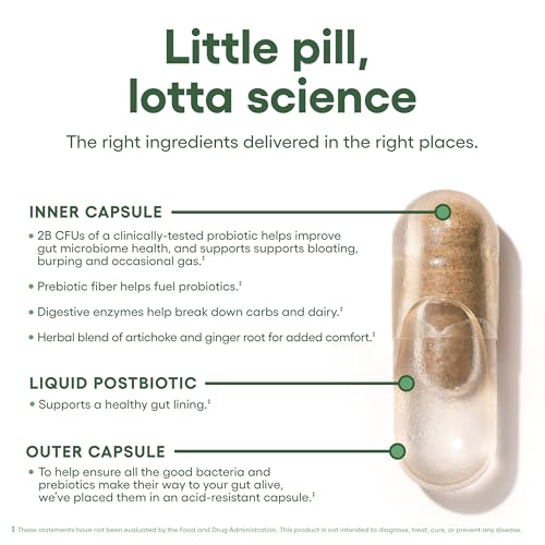 Probiotics 50 billion CFU formula