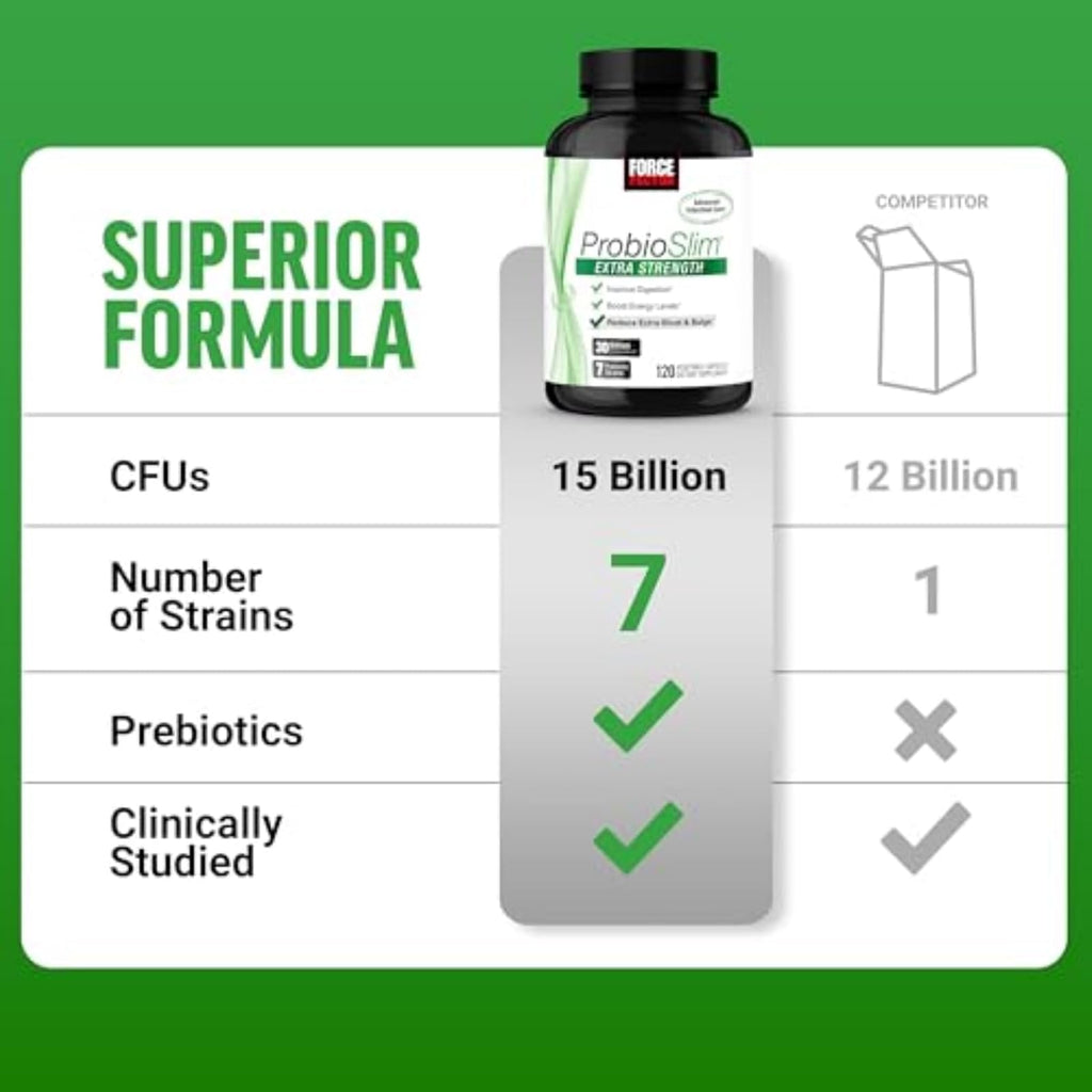 probiotics 50 billion cfu formula