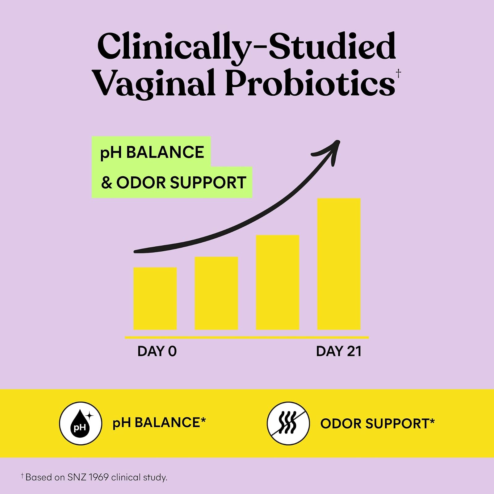 probiotics 50 billion cfu formula