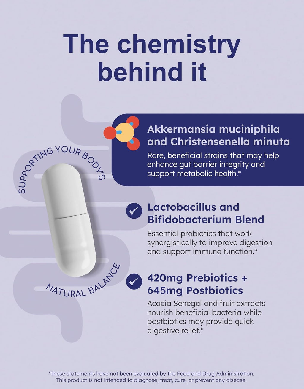 Probiotics 50 billion CFU formula