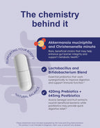 Probiotics 50 billion CFU formula