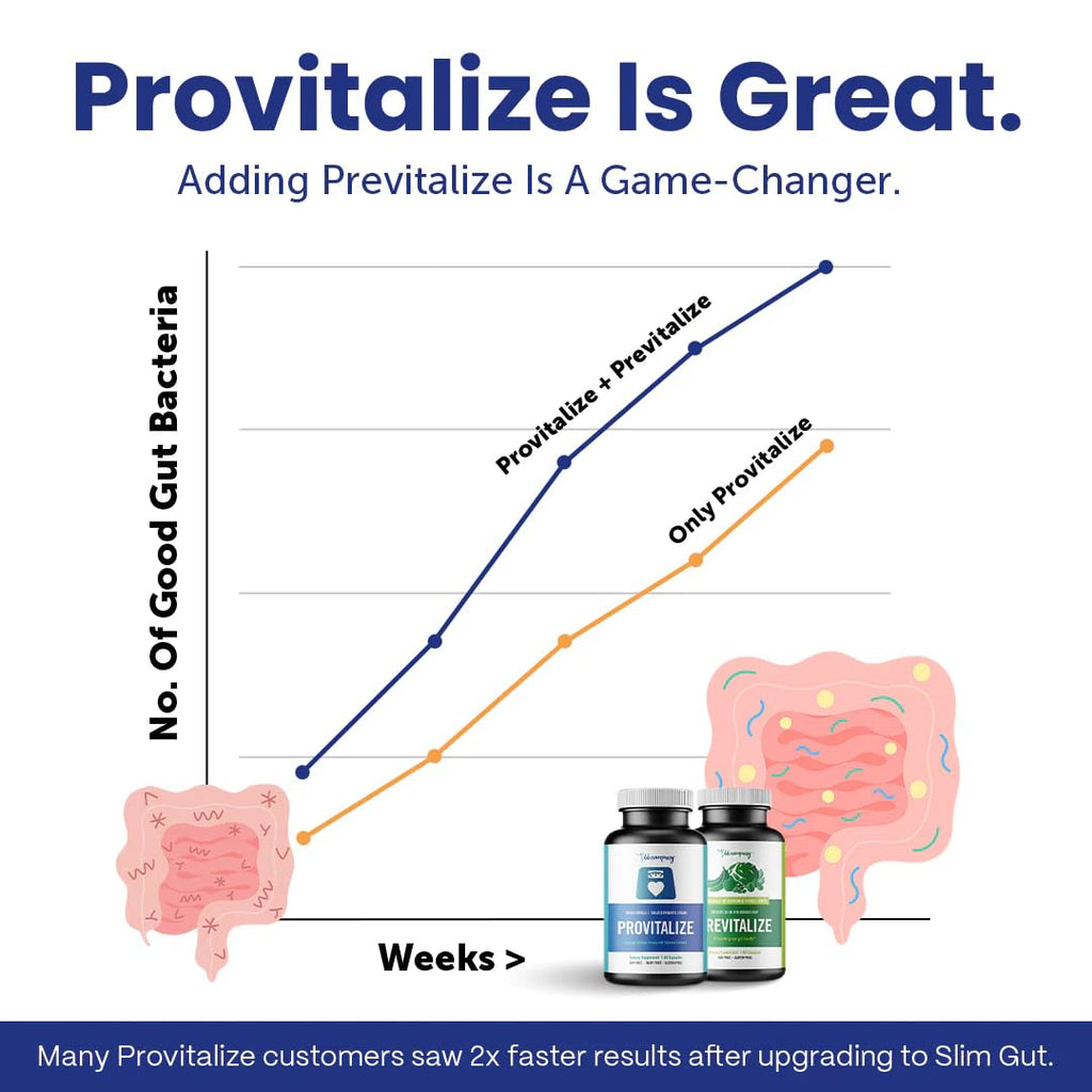 probiotics 50 billion cfu formula