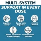 Probiotics 50 billion cfu strength